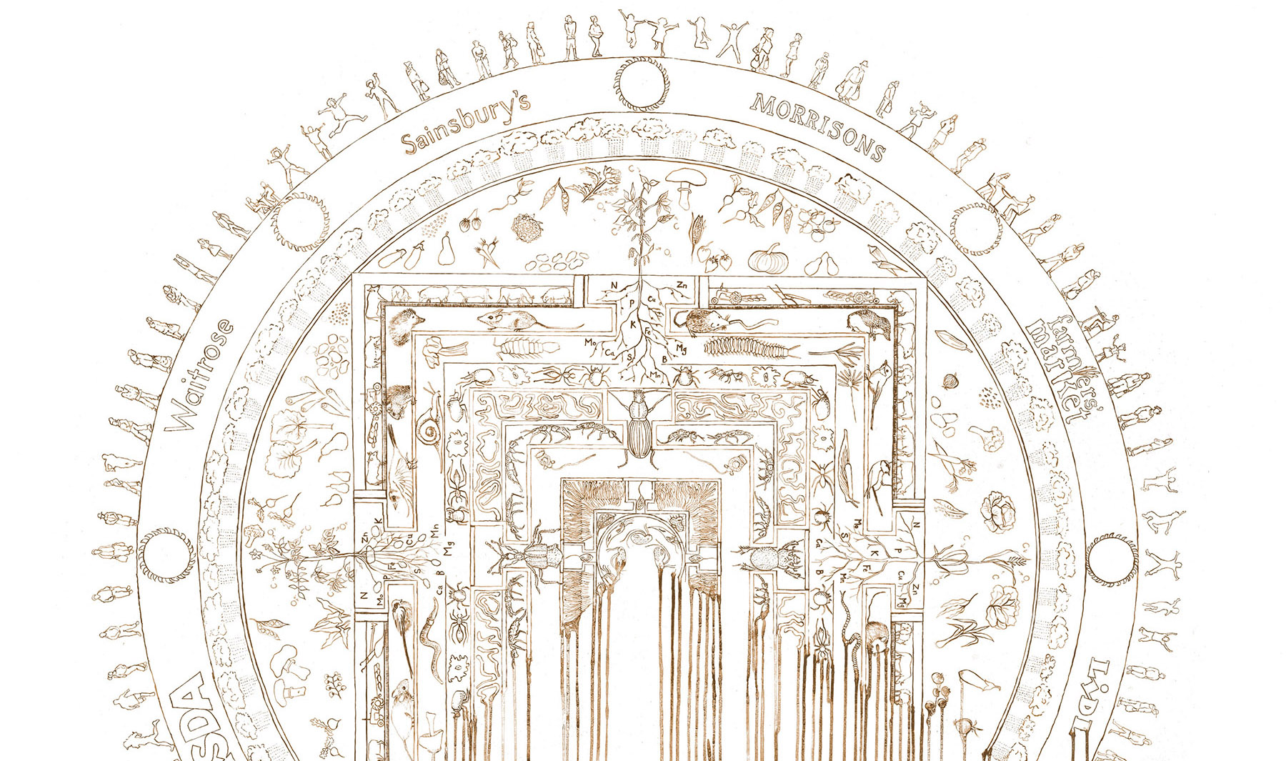 Alchemy of Soil - Natalie Taylor